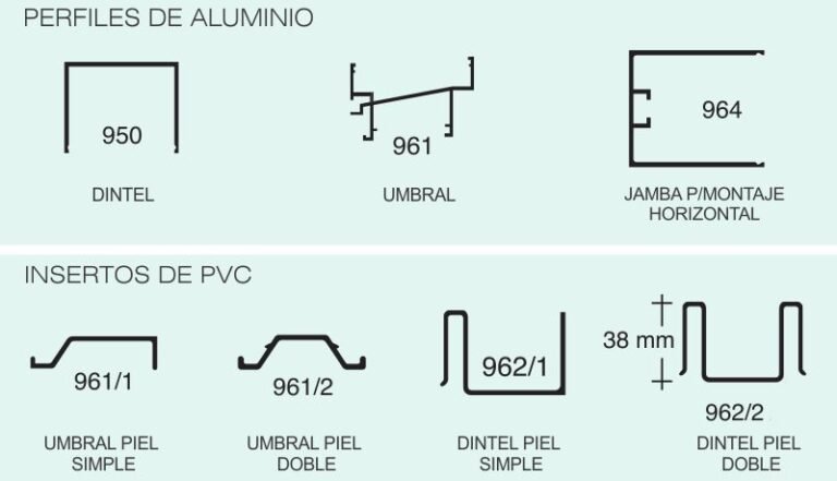 Profilit U-Glass – Glassic