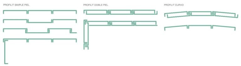 Profilit U-Glass – Glassic